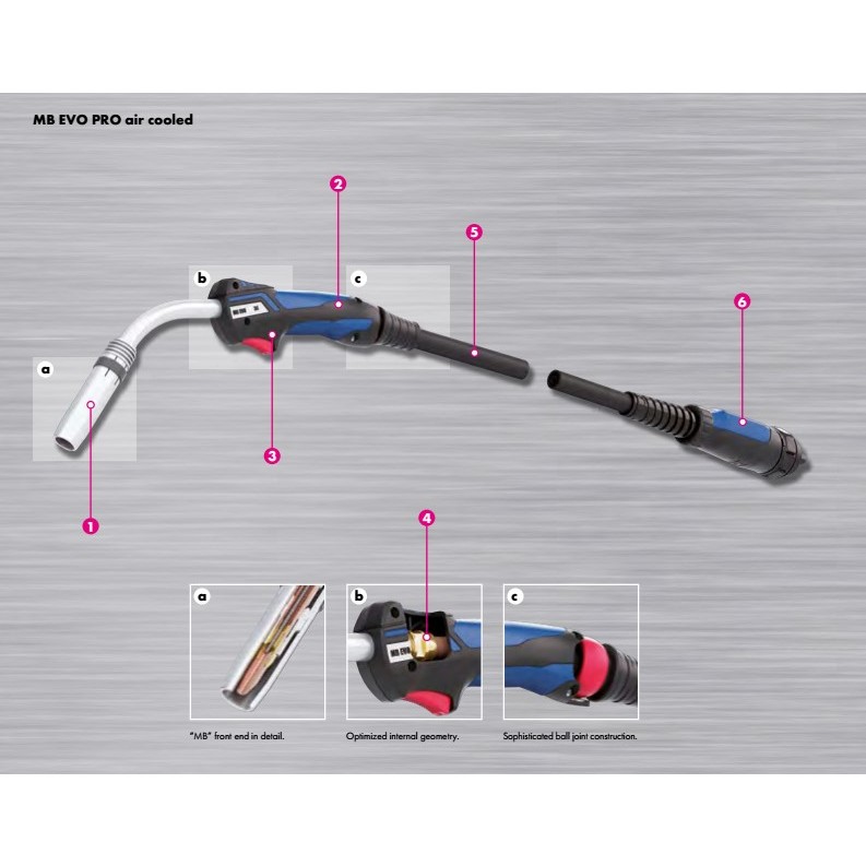 Binzel MB Evo PRO 36 MIG Torch | 014
