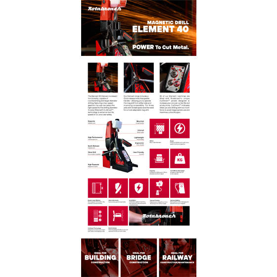 Rotabroach Element 40 230V | ELEMENT 40/3